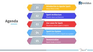 Getting Started with Spark Scala | PPT