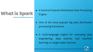 Getting Started with Spark Scala | PPT