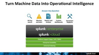 Getting Started with Splunk Enterprise | PPT