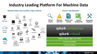Getting Started with Splunk Enterprise | PPT