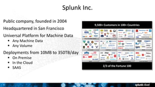 Getting Started with Splunk Breakout Session | PPTX