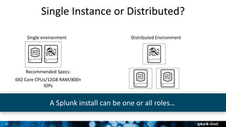 Getting Started with Splunk Enterprise | PPTX | Computer Software and ...