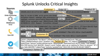 Getting Started with Splunk Enterprise | PPTX | Computer Software and Applications | Computing