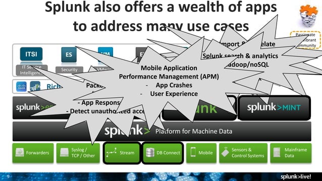 Getting Started with Splunk Enterprise | PPTX | Computer Software and Applications | Computing