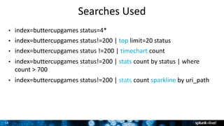 Getting Started with Splunk Hands-on | PDF | Internet | Computing