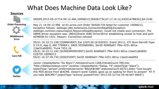 Getting Started with Splunk Hands-on | PDF | Internet | Computing
