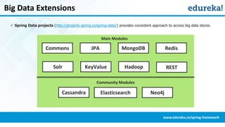 Getting Started with Spring Framework | PDF | Web Development | Internet