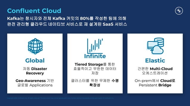 Stream Processing 과 Confluent Cloud 시작하기 | PDF