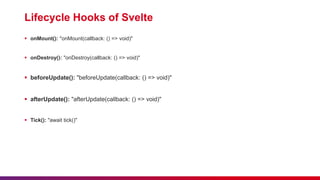 Getting started with Svelte Presentation | PPTX