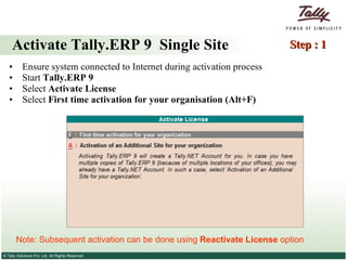 Getting Started With Tally.Erp 9 | PPS