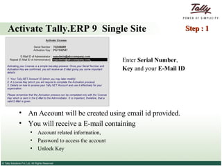 Getting Started With Tally.Erp 9 | PPS