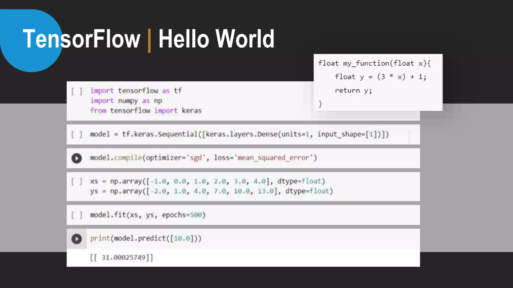 Getting started with tensor flow datasets | PPTX