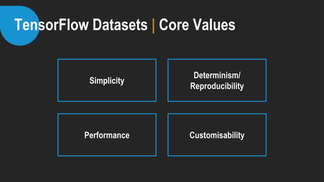 Getting started with tensor flow datasets | PPT
