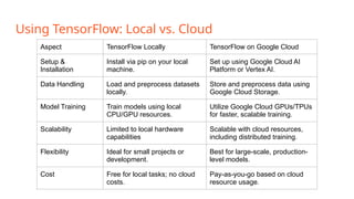 Getting Started with TensorFlow on Google Cloud | PPT