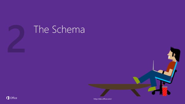 Getting started with the PnP Provisioning Engine | PPT