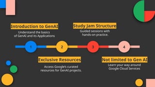 GDG MIT Generative AI : Getting started with the study jam | PPT