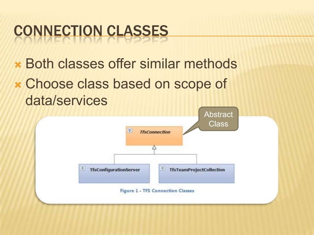 Getting Started With The Tfs Object Model Ppt 6794