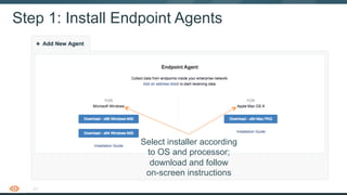 Getting Started with ThousandEyes | PPT