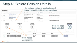 Getting Started with ThousandEyes | PPT
