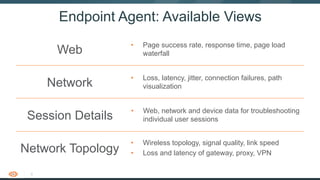 Getting Started with ThousandEyes | PPT
