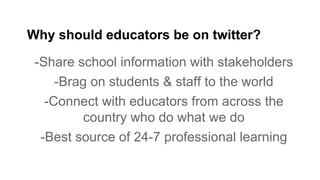 Getting Started with Twitter | PDF