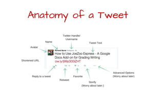 Getting Started with Twitter | PPT