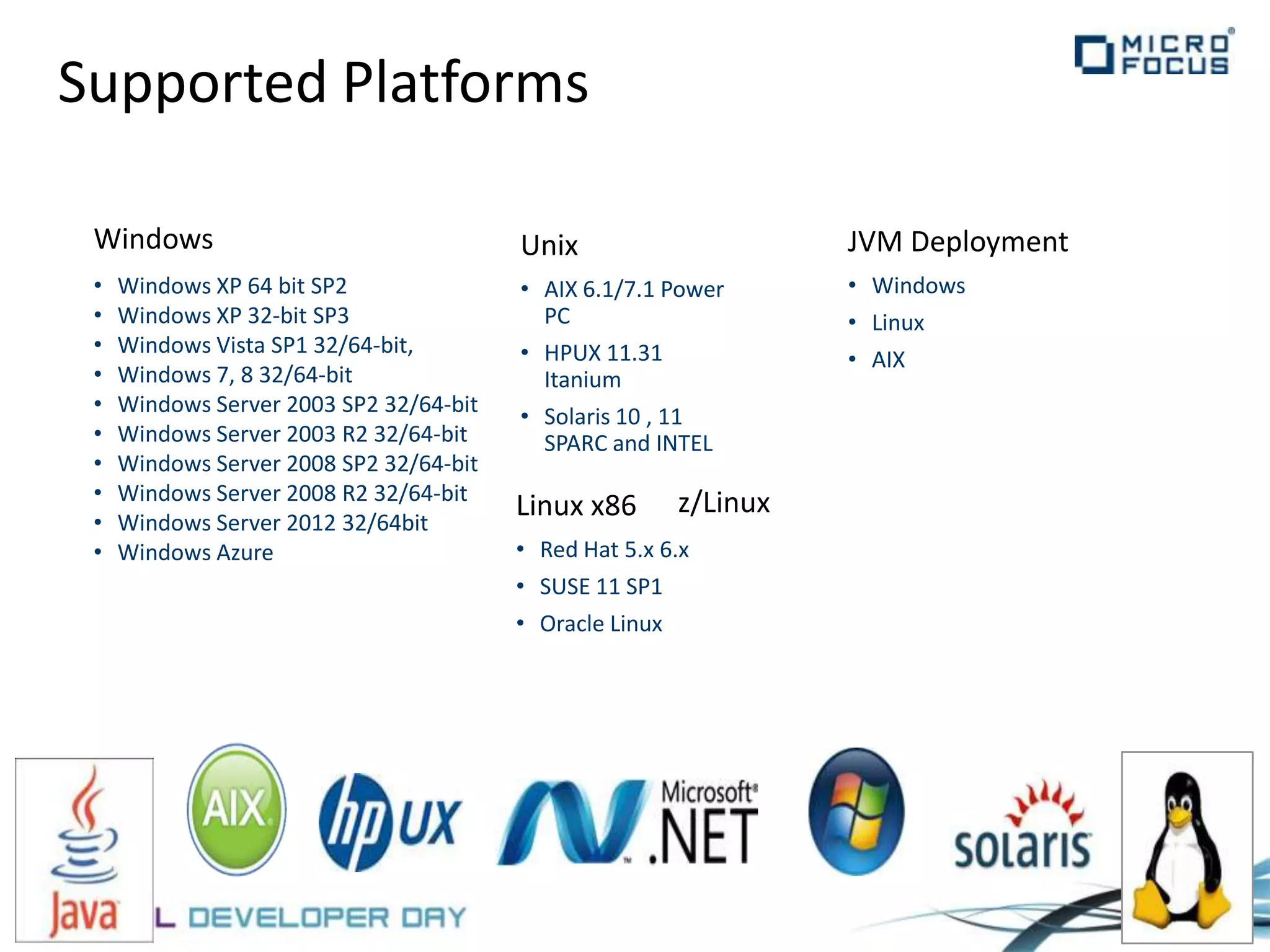 Getting started with Visual COBOL - COBOL Developer Day | PPTX