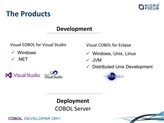 Getting started with Visual COBOL - COBOL Developer Day | PPTX