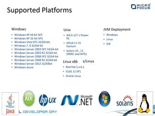 Getting started with Visual COBOL - COBOL Developer Day | PPTX