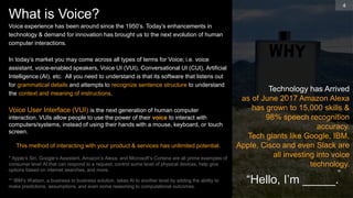 Getting Started with Voice UI | PPTX