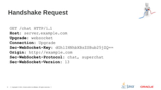 Getting Started with WebSockets and Server-Sent Events | PDF