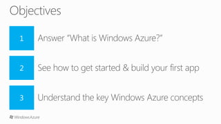 Getting Started with Windows Azure | PPT