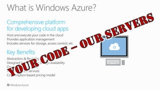 Getting Started with Windows Azure | PPT
