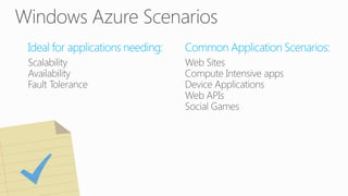 Getting Started with Windows Azure | PPT