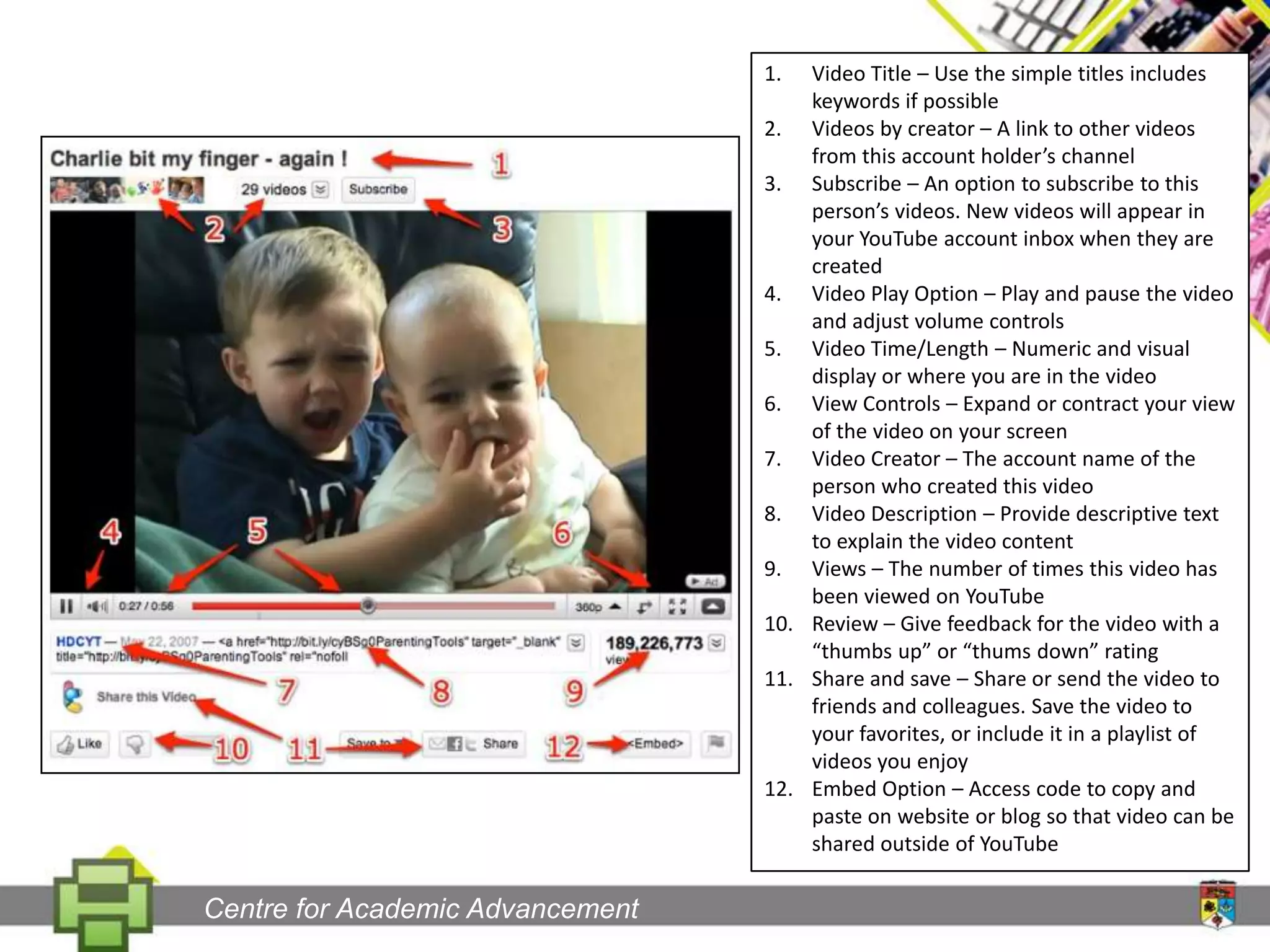 Getting started with youtube | PPT