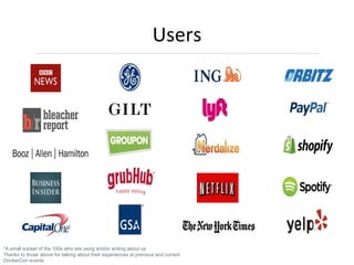 DockerDay2015: Getting started with Docker | PDF