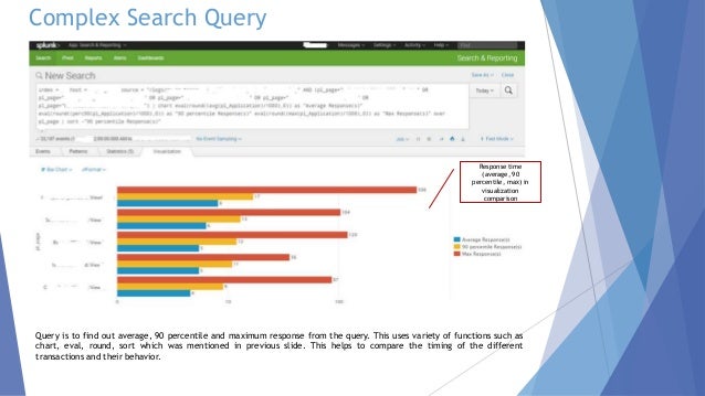 Log analysis with Splunk