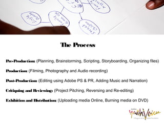 Integrating Media in Teaching Literature | PPT