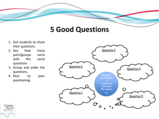 Getting students to ask the questions | PPTX