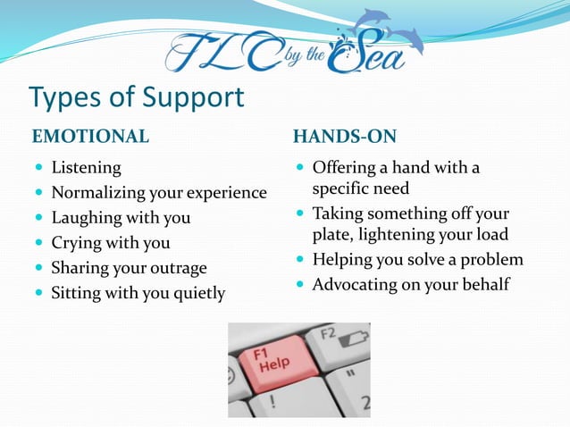 Getting support 032415 | PPTX