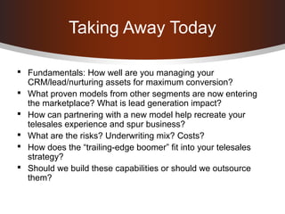 Hot to Get Telesales Right | AgentCubed | PPT