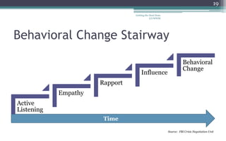 Getting the Deal Done | PPT