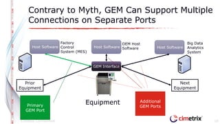 Getting the most from the gem standard | PPT