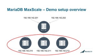 Getting the most out of MariaDB MaxScale | PPT