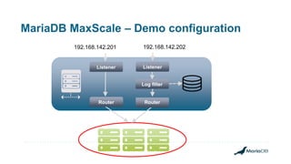 Getting the most out of MariaDB MaxScale | PPT