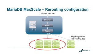 Getting the most out of MariaDB MaxScale | PPT