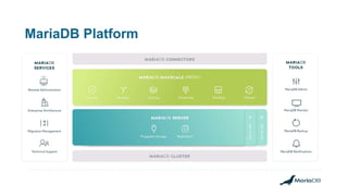 Getting the most out of MariaDB MaxScale | PPT