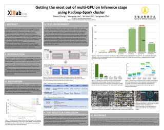 Getting the most out of multi-GPU on Inference stage using Hadoop-spark cluster | PPT