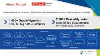 Getting the Most Out of Oracle's EPM Cloud Services | PPTX