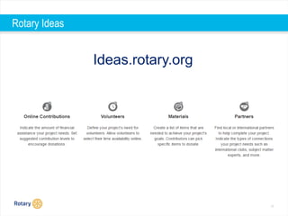 Getting the most out of Rotary Discussion Groups, Rotary Showcase, and ...